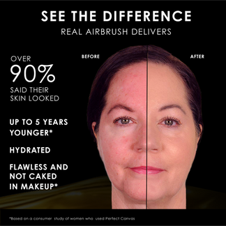 TEMPTU Air Premier Airbrush Kit | TEMPTU PRO